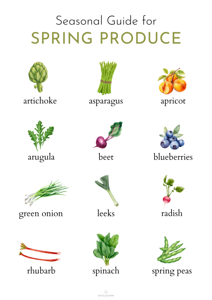 How to Eat Seasonally for Spring - Wholesomm